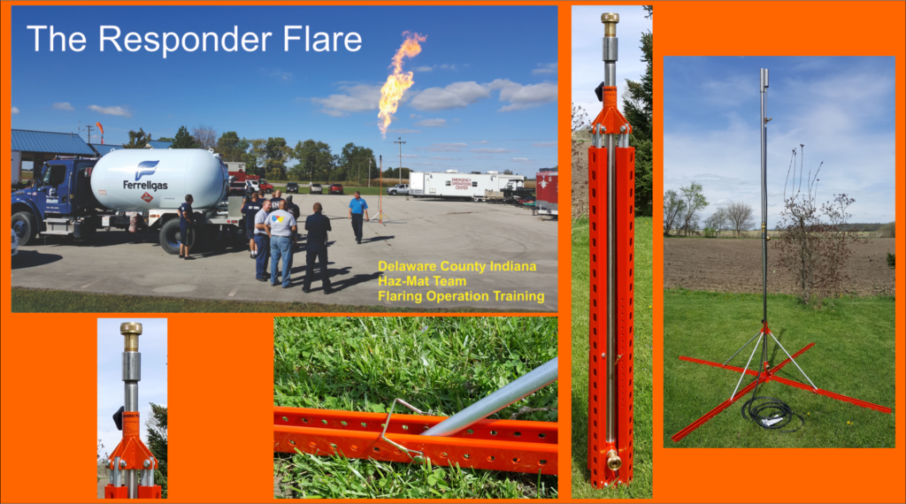 International Sales - Responder Training