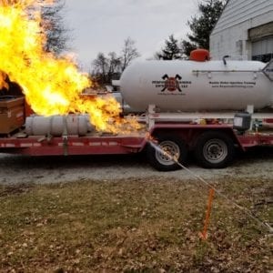 1/2" Propane Flare Kit - Responder Training