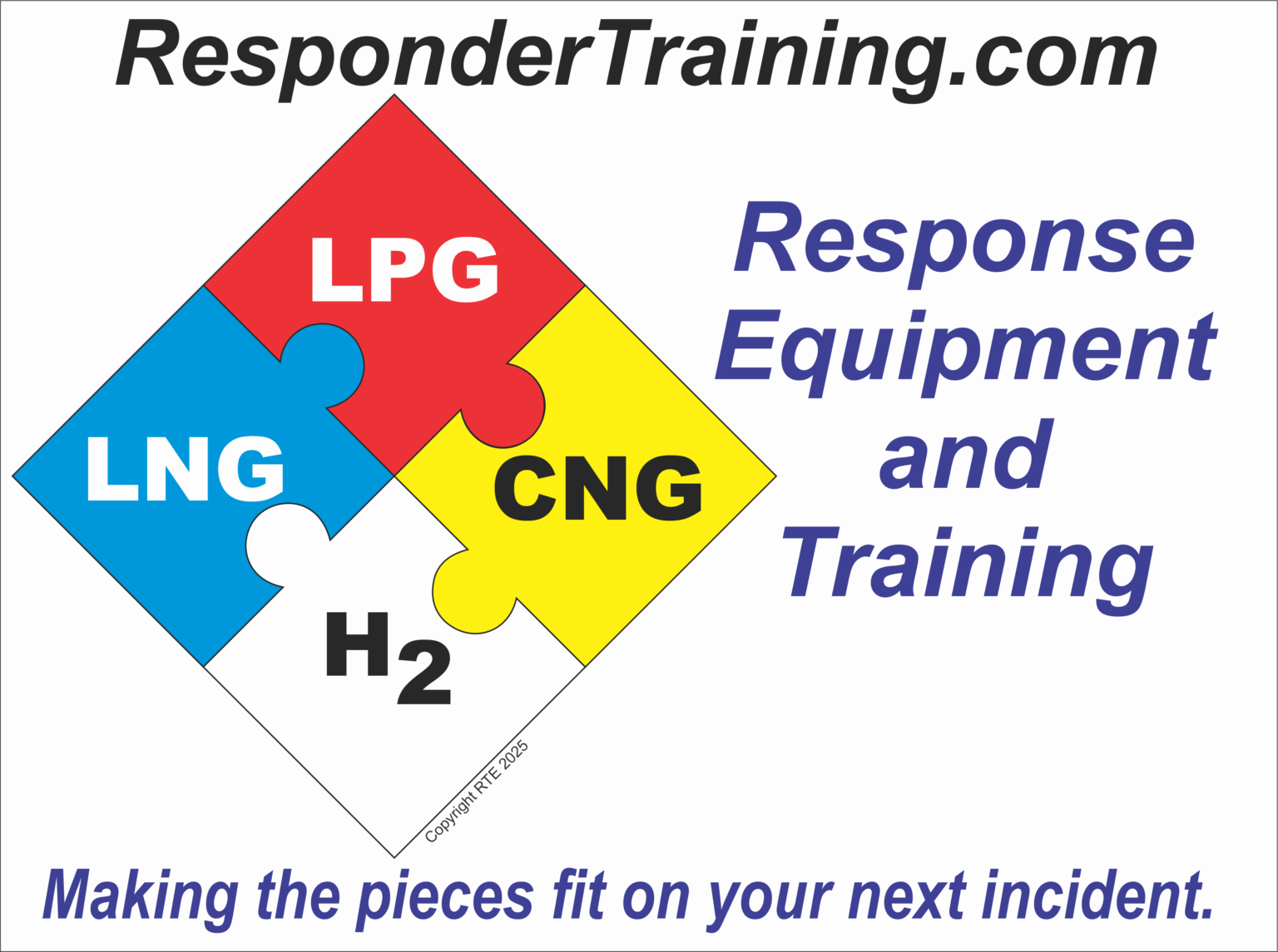 Equipment Manuals PRE 01-01-2026 - Responder Training